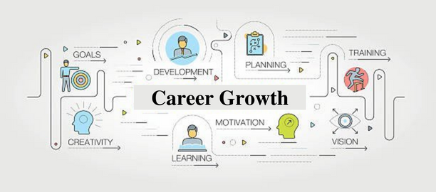 My career growth journey My career growth journey