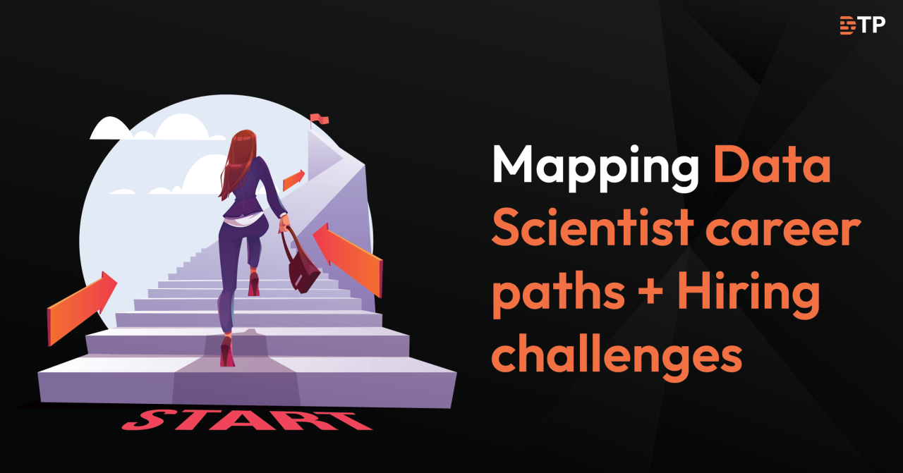 Mapping Data Scientists career paths; Hiring challenges Mapping Data Scientists career paths; Hiring challenges