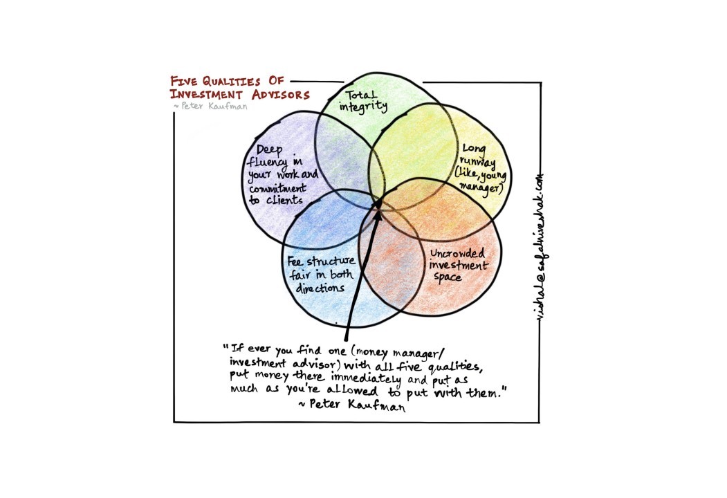 Five Qualities of Investment Advisors Five Qualities of Investment Advisors