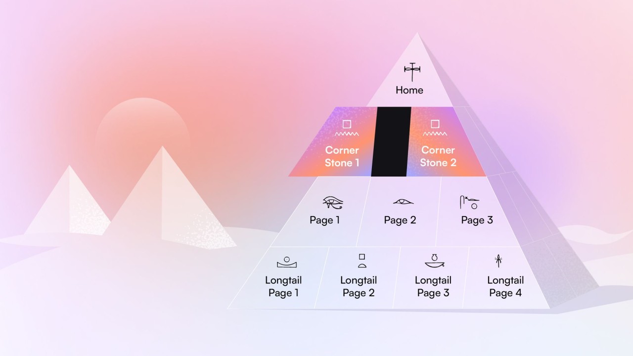 Unlocking SEO Success, The Power of Cornerstone Content and Pillar Pages. Unlocking SEO Success, The Power of Cornerstone Content and Pillar Pages.