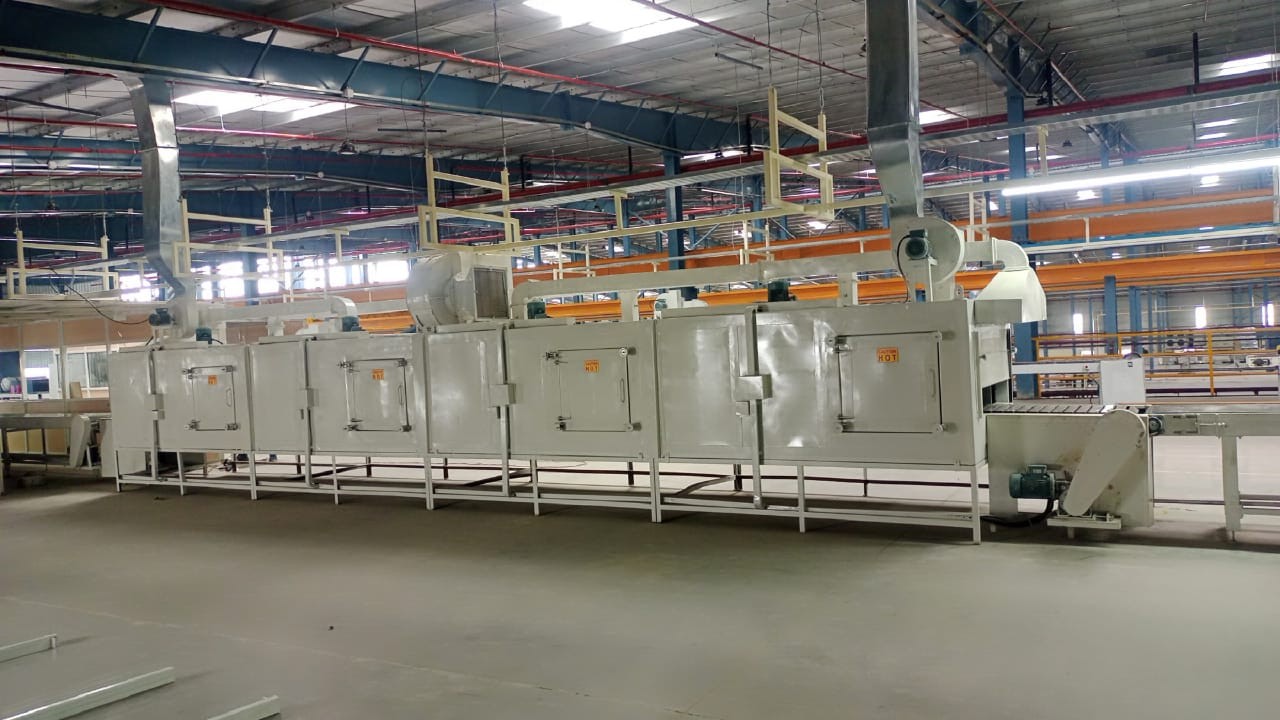 Enhancing Industrial Processes with Cutting-Edge Industrial Ovens: Your ... Enhancing Industrial Processes with Cutting-Edge Industrial Ovens: Your ...