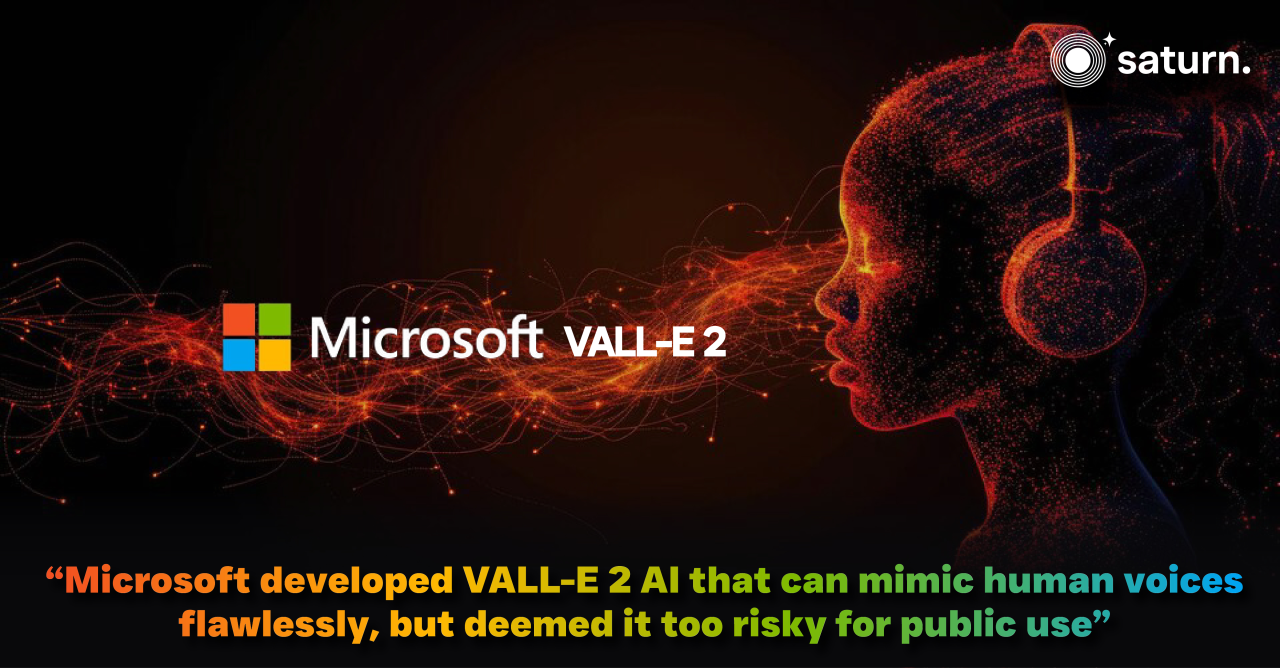 Microsoft developed VALL-E 2 AI that can mimic human voices flawlessly ... Microsoft developed VALL-E 2 AI that can mimic human voices flawlessly ...