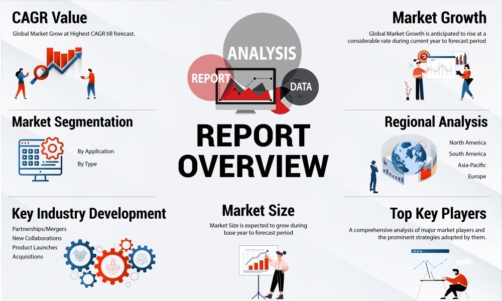 FTTX Active Equipment Market Recent Innovations and Current Trends ... FTTX Active Equipment Market Recent Innovations and Current Trends ...