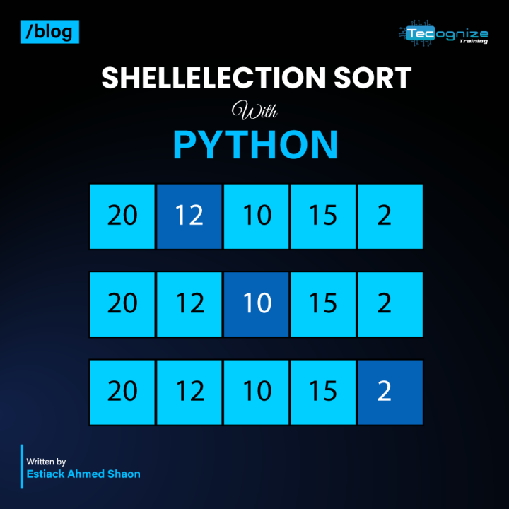 Selection Sort With Python Selection Sort With Python