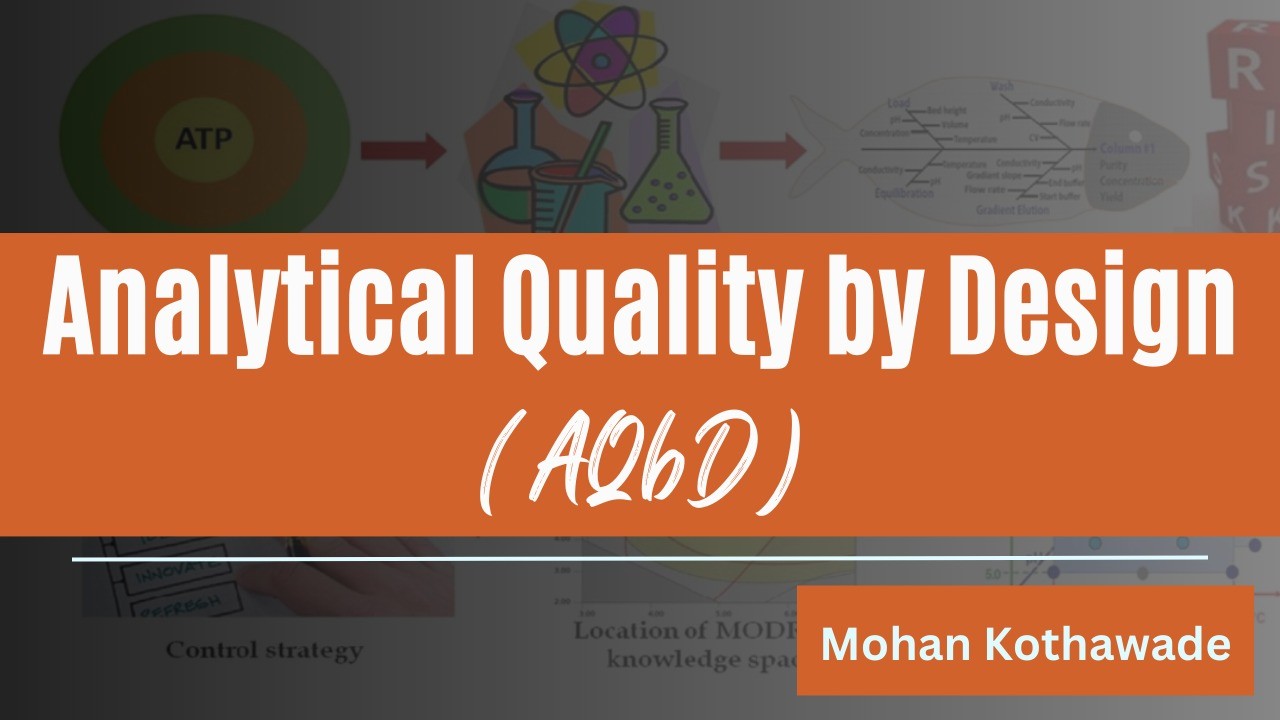 Analytical Quality by Design (AQbD) Analytical Quality by Design (AQbD)