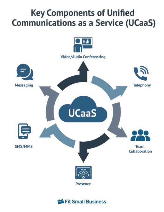 Revolutionize Your Business Communication with Opentact.org's Cutting ... Revolutionize Your Business Communication with Opentact.org's Cutting ...