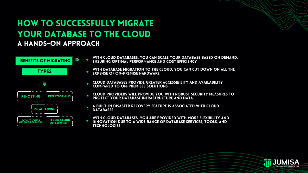 How to Successfully Migrate Your Database to the Cloud: A Hands-On Approach How to Successfully Migrate Your Database to the Cloud: A Hands-On Approach