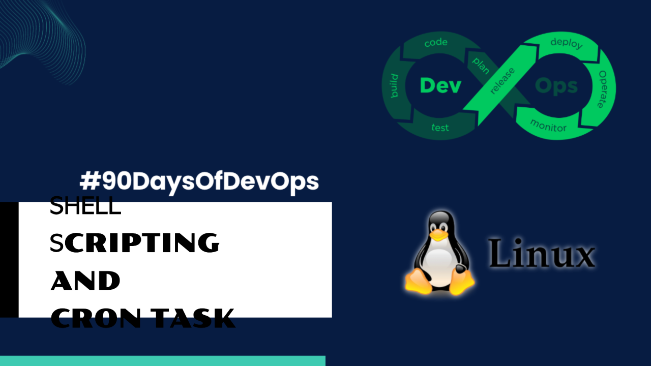 Mastering Shell Scripting and CRON Tasks............ Mastering Shell Scripting and CRON Tasks............
