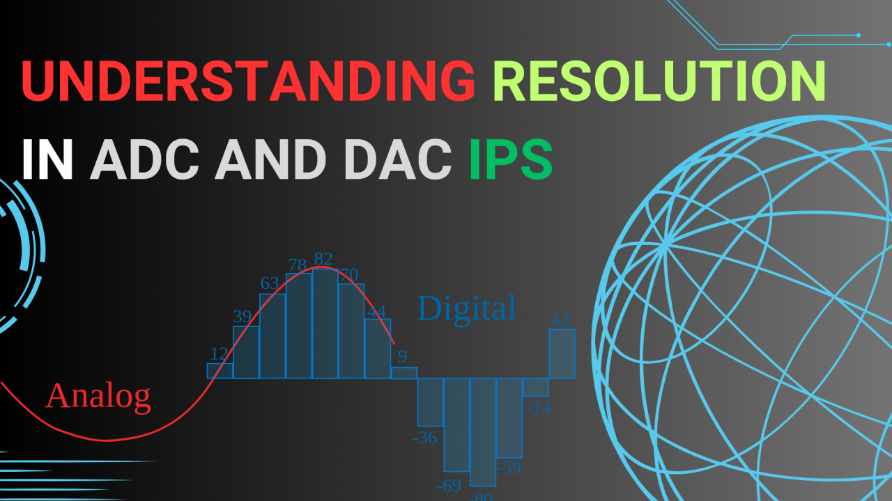 Understanding Resolution in ADC and DAC IPs: A Cornerstone of Modern ... Understanding Resolution in ADC and DAC IPs: A Cornerstone of Modern ...