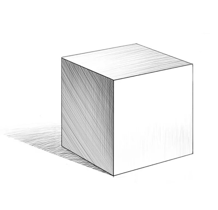 AWS Deployment AWS Deployment