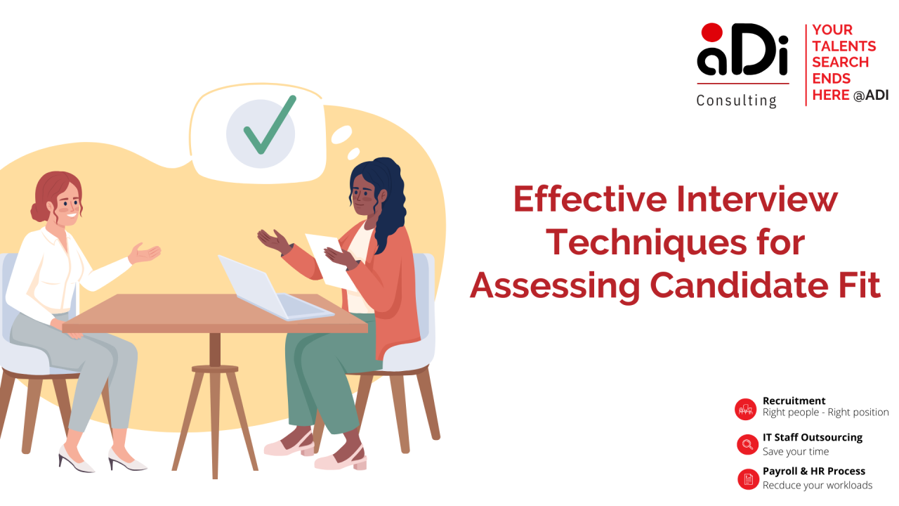 Effective Interview Techniques for Assessing Candidate Fit Effective Interview Techniques for Assessing Candidate Fit