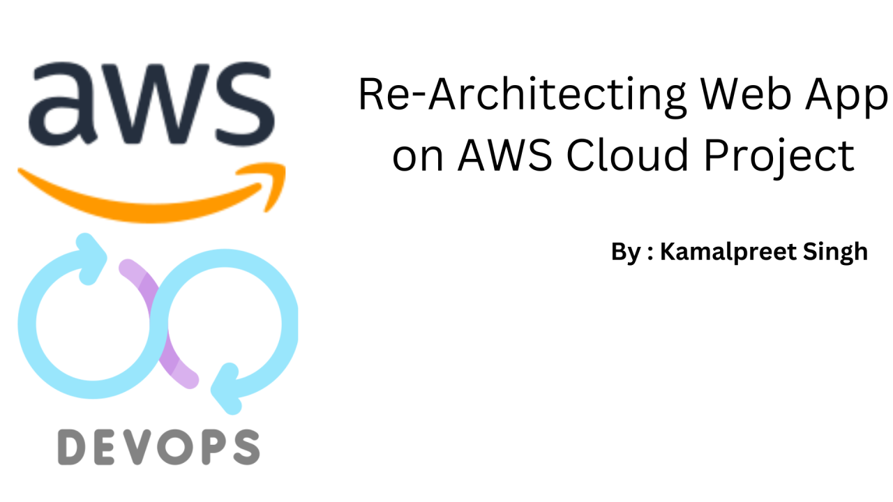 Re-Architecting Web App using AWS Cloud Re-Architecting Web App using AWS Cloud