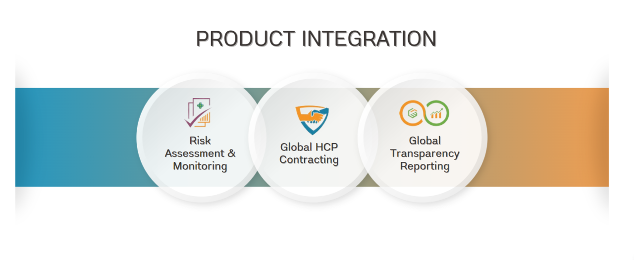 Streamlining Compliance Management Streamlining Compliance Management