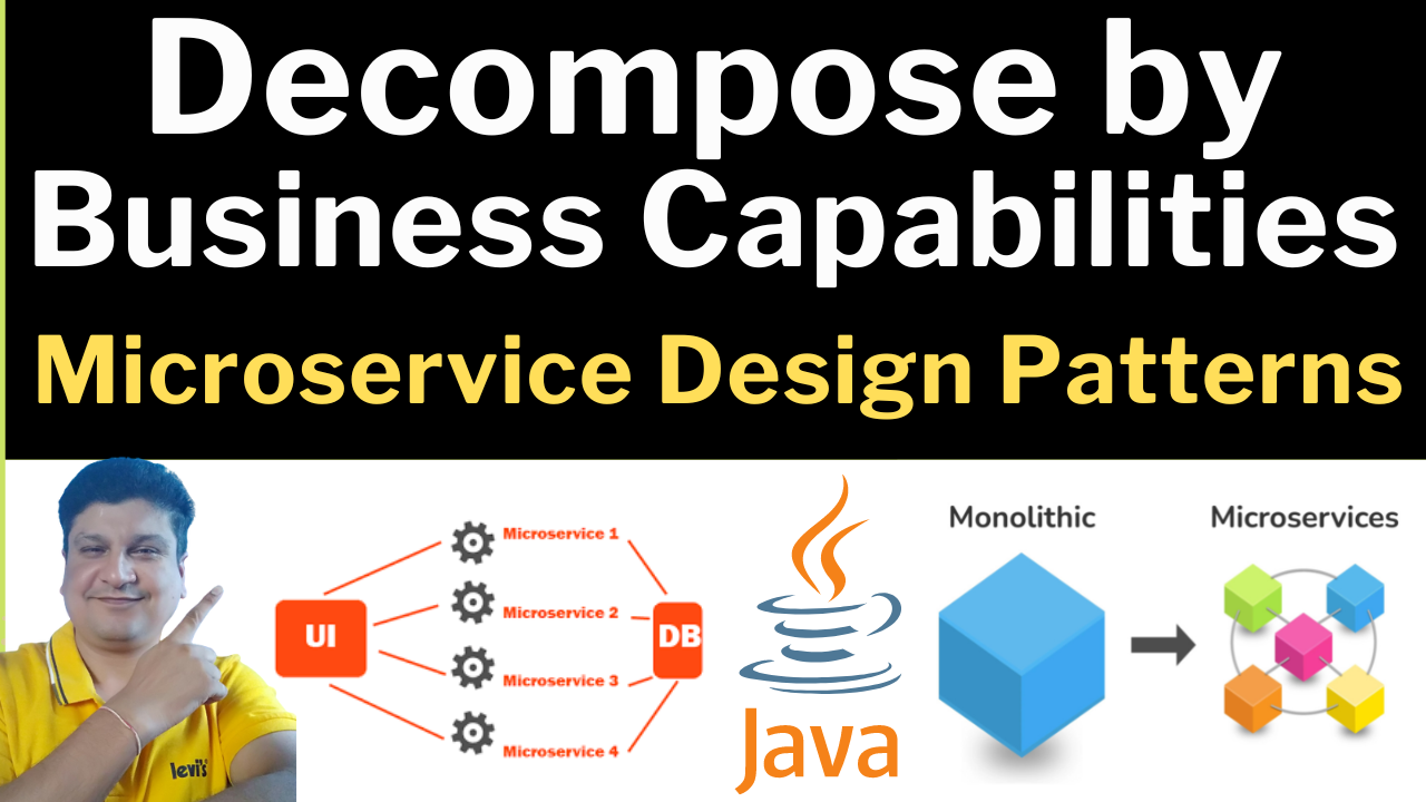Decompose by Capabilities Design Patterns Tutorial with Example for ... Decompose by Capabilities Design Patterns Tutorial with Example for ...
