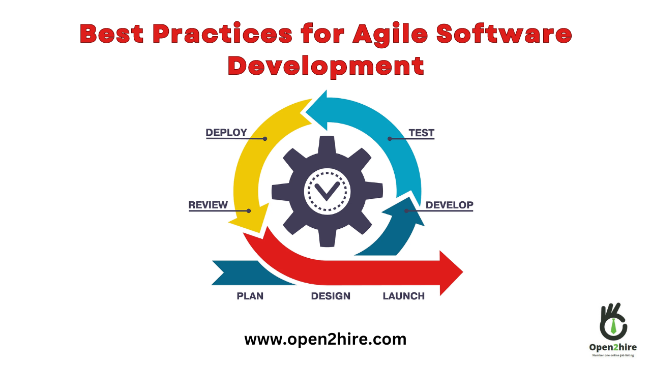 Best Practices for Agile Software Development Best Practices for Agile Software Development