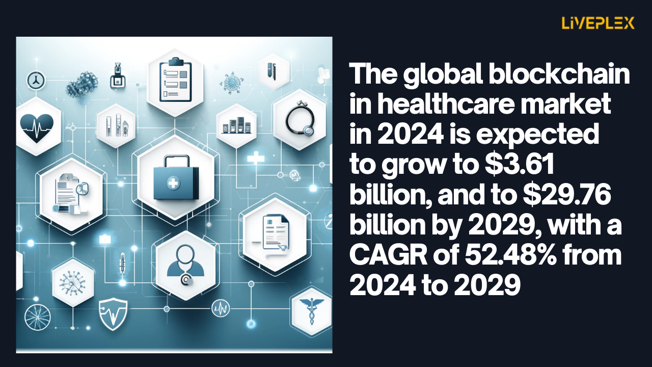 EMPOWERING HEALTHCARE WITH BLOCKCHAIN: REVOLUTIONIZING PATIENT CARE AND ... EMPOWERING HEALTHCARE WITH BLOCKCHAIN: REVOLUTIONIZING PATIENT CARE AND ...