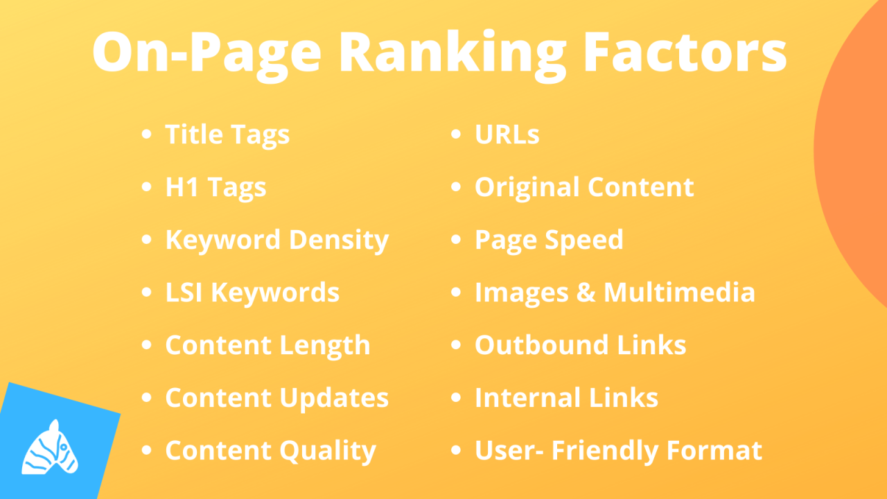 On-Page SEO Factors: Maximizing Website Performance On-Page SEO Factors: Maximizing Website Performance