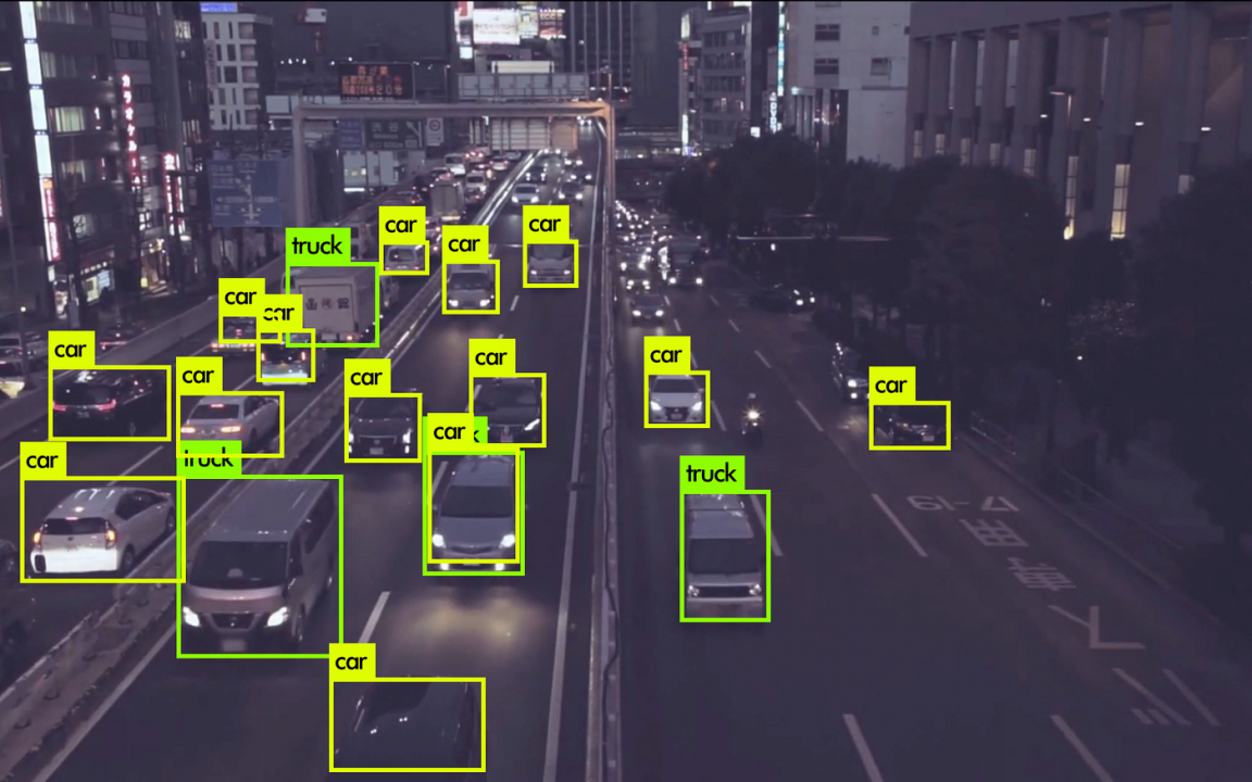How to use SAHI to detect smaller objects...! How to use SAHI to detect smaller objects...!