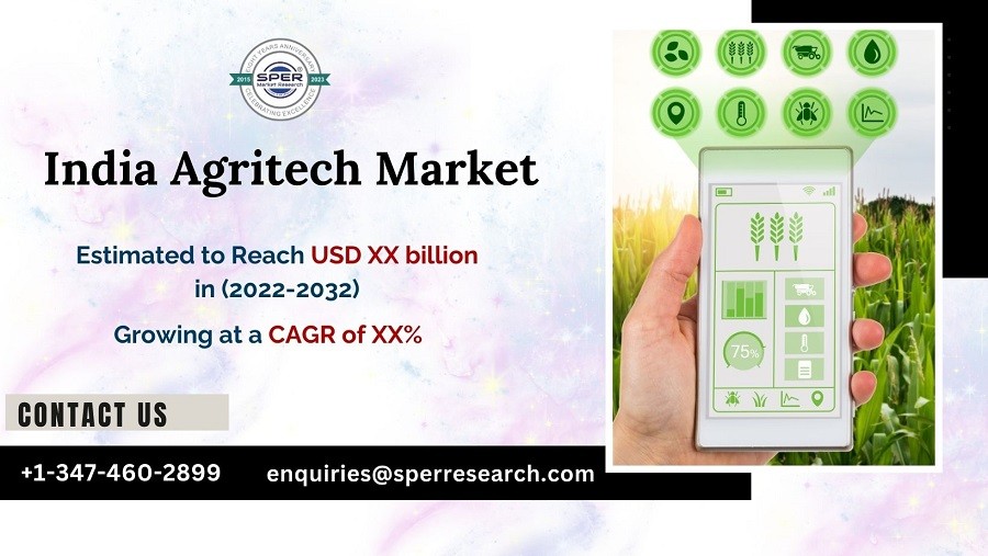 India Agritech Market Size and Growth, Demand, Rising Trends, Revenue ... India Agritech Market Size and Growth, Demand, Rising Trends, Revenue ...