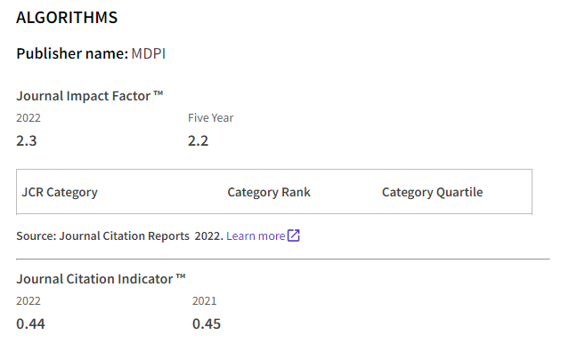Algorithms Receives Its First Impact Factor of 2.3 Algorithms Receives Its First Impact Factor of 2.3