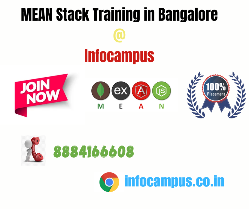 Exploring the Power of MEAN Stack: A Comprehensive Guide to MEAN Stack ... Exploring the Power of MEAN Stack: A Comprehensive Guide to MEAN Stack ...