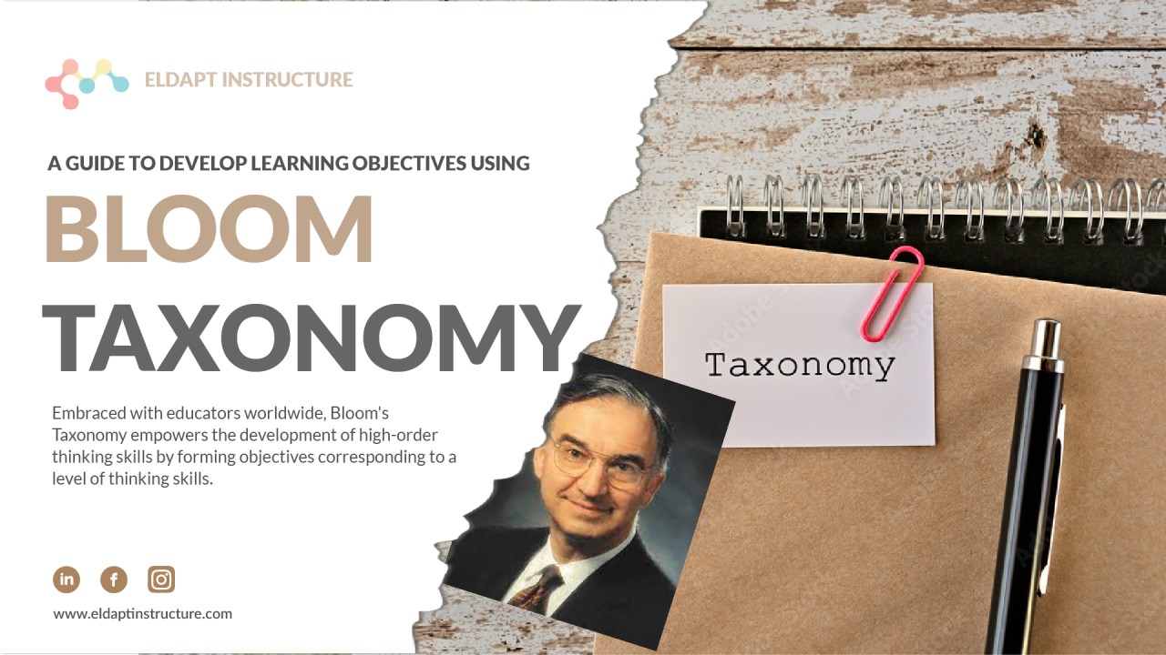 Bloom's Taxonomy: A Guide to Develop Learning Objectives (LO) Bloom's Taxonomy: A Guide to Develop Learning Objectives (LO)