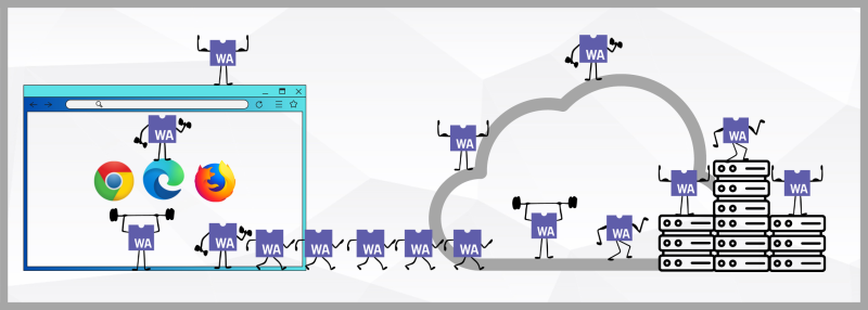 Announcing the Next Era in Web Development: Cloud Native WASM! Announcing the Next Era in Web Development: Cloud Native WASM!