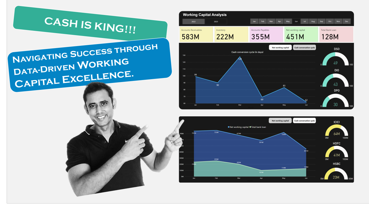 Elevate Efficiency, Empower Growth: Navigating Success through Data ... Elevate Efficiency, Empower Growth: Navigating Success through Data ...
