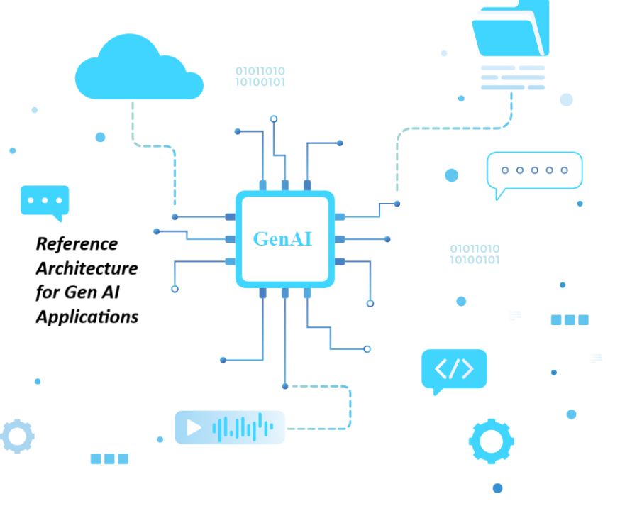 Reference Architecture for GenAI Applications — Part One Reference Architecture for GenAI Applications — Part One