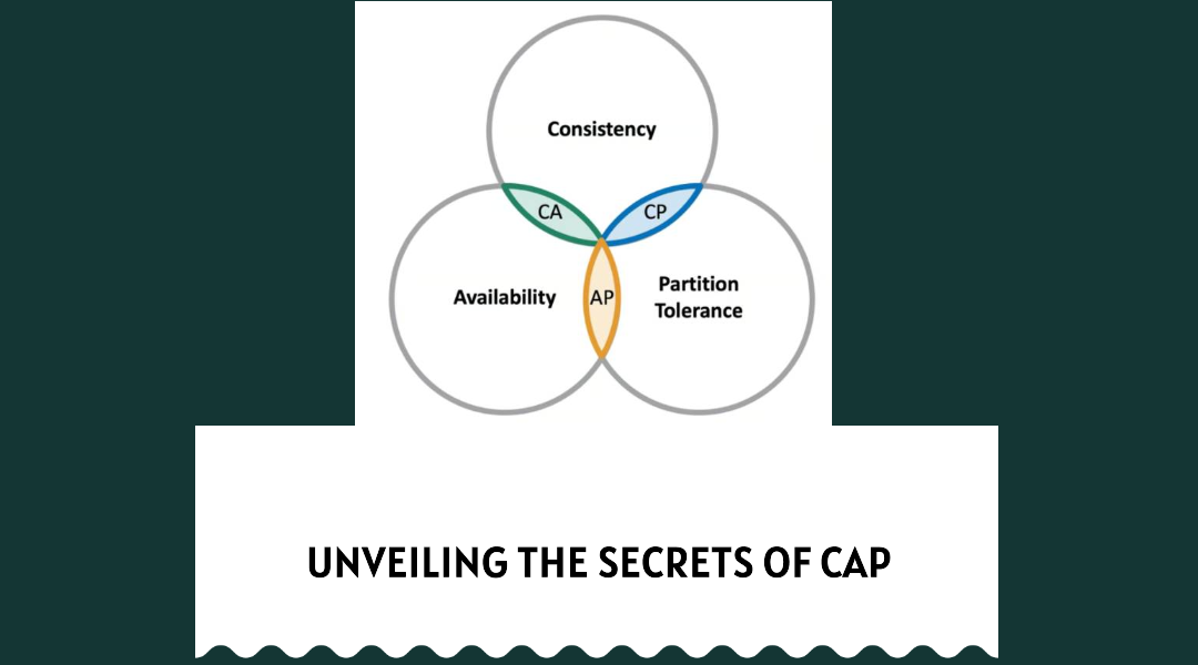 CAP: Consistency, Availability, and Partition Tolerance in Distributed ... CAP: Consistency, Availability, and Partition Tolerance in Distributed ...