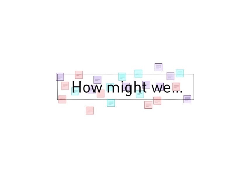 Bridging the Gap: Stakeholder-Centric Innovation with Bridging the Gap: Stakeholder-Centric Innovation with