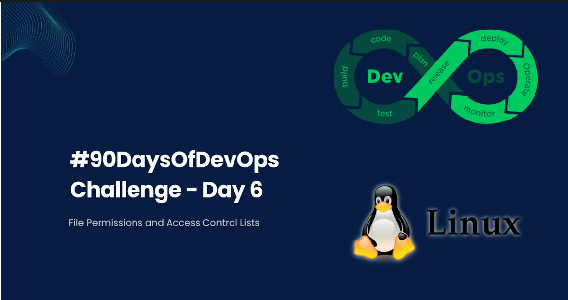 Day 6 Task: File Permissions and Access Control Lists Day 6 Task: File Permissions and Access Control Lists