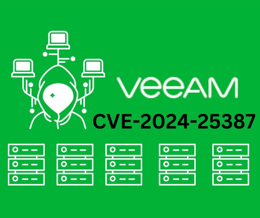 Deep Dive into CVE-2024-25387: Insecure Permission Vulnerabi Deep Dive into CVE-2024-25387: Insecure Permission Vulnerabi