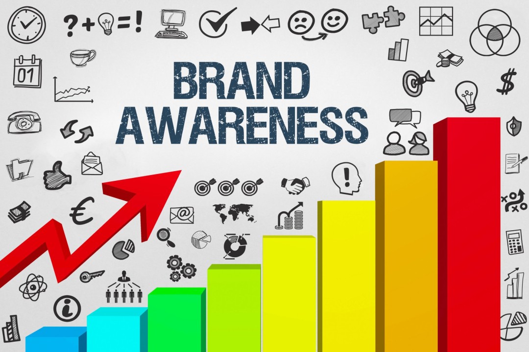 Maximizing Brand Visibility: The Power of Social Media and Content Creation Maximizing Brand Visibility: The Power of Social Media and Content Creation