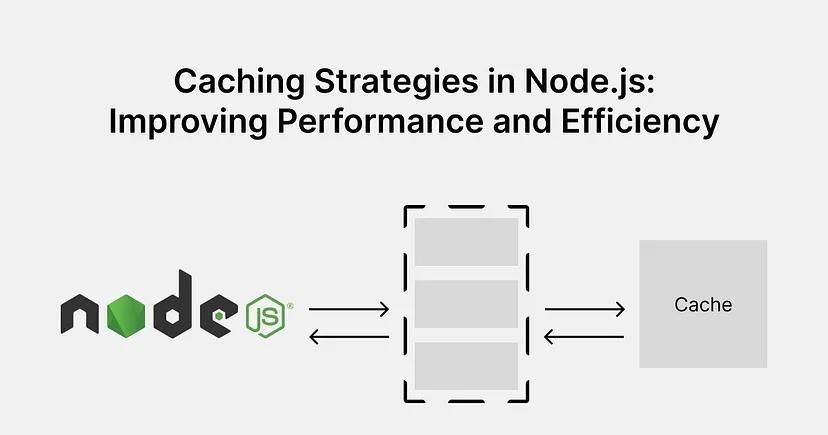 Unlocking Performance: Node Redis Caching Insights Unlocking Performance: Node Redis Caching Insights