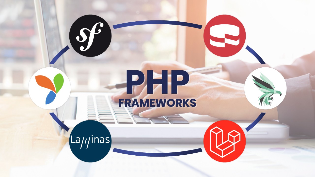 PHP: features, benefits and frameworks PHP: features, benefits and frameworks