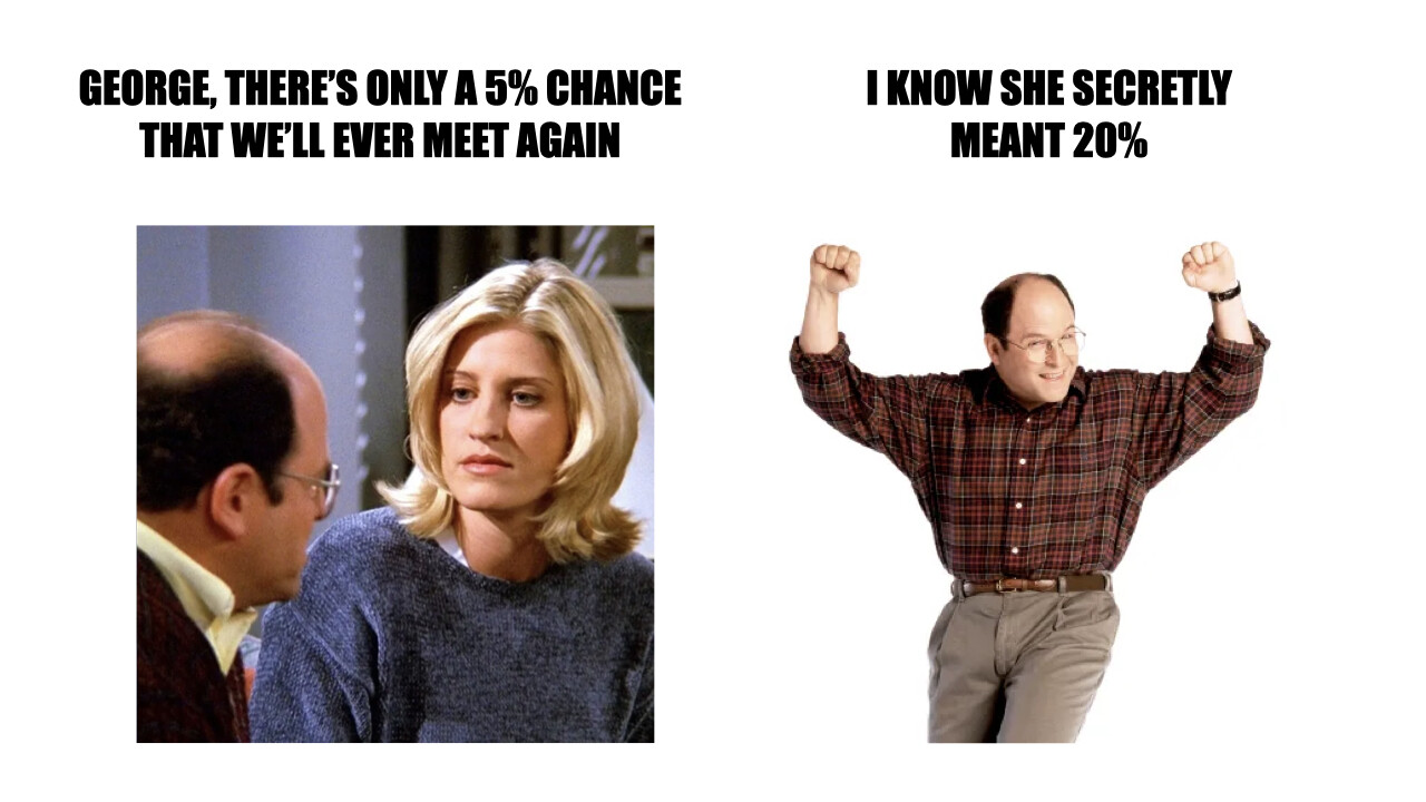 Certainty-Possibility Effect (Pt. 1 - Possibility) Certainty-Possibility Effect (Pt. 1 - Possibility)