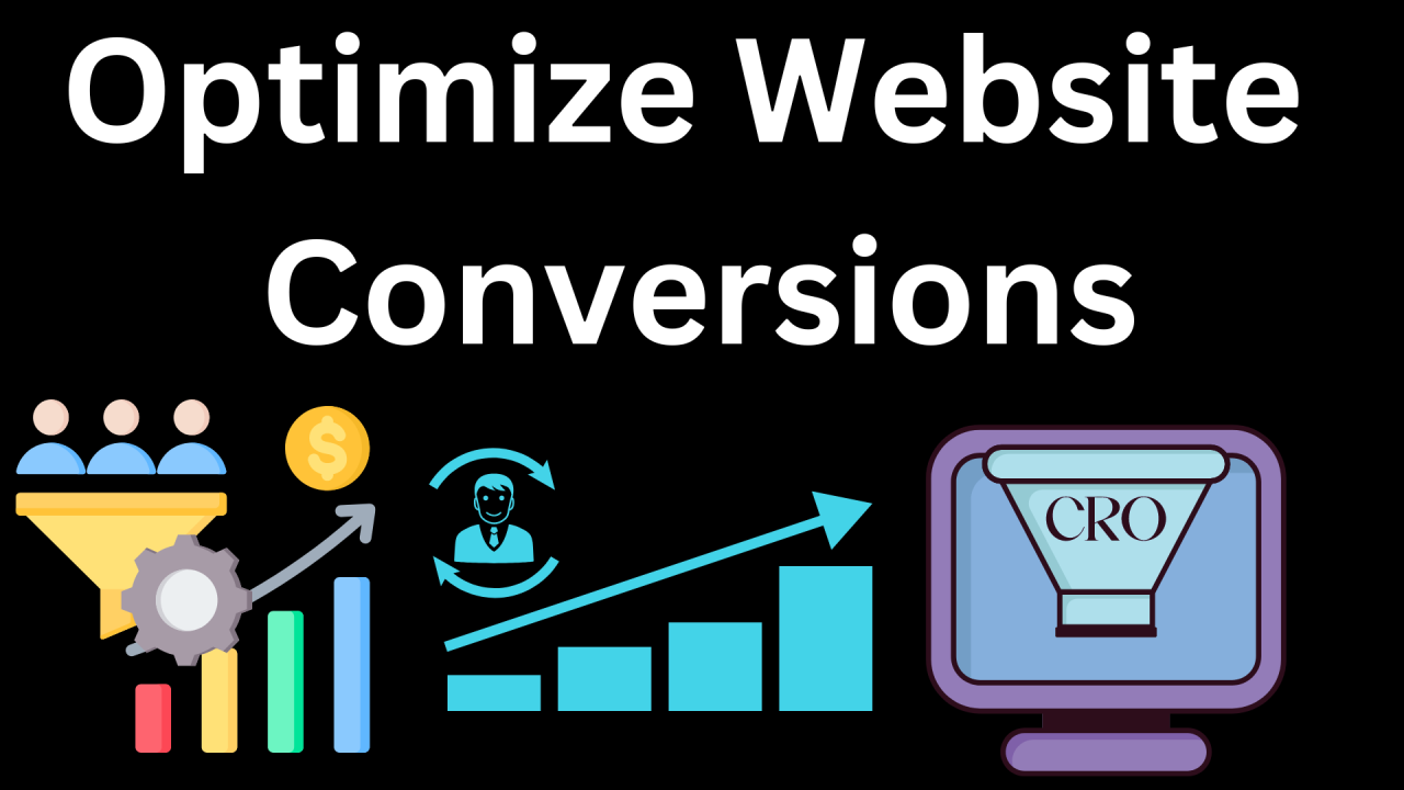 How do you optimize your website for conversions? How do you optimize your website for conversions?