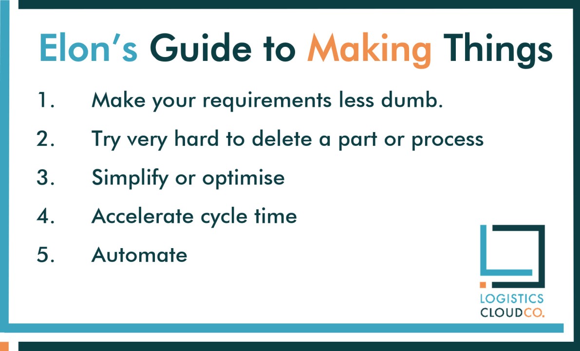 Elon's 5 Step Guide to Making Things Elon's 5 Step Guide to Making Things