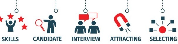 Akhil Anand - Vectorsoft | LinkedIn Akhil Anand - Vectorsoft | LinkedIn