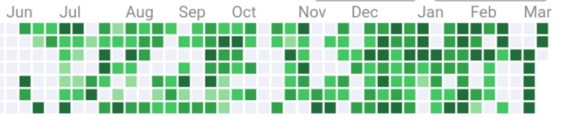 Neyigapula Venu Gopal on LinkedIn: #codechef #cpp Neyigapula Venu Gopal on LinkedIn: #codechef #cpp