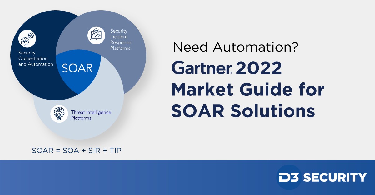 Nilofar Mansourzadeh on LinkedIn: NEW! Gartner's SOAR Market Guide ... Nilofar Mansourzadeh on LinkedIn: NEW! Gartner's SOAR Market Guide ...