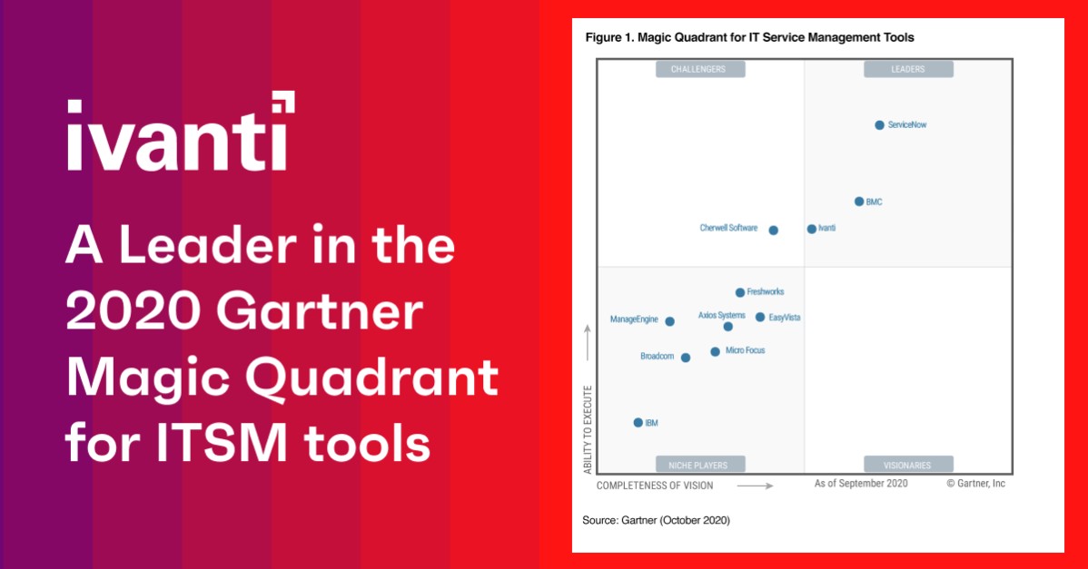 Ivanti on LinkedIn: Ivanti has been named a Leader in the 2020 Gartner ... Ivanti on LinkedIn: Ivanti has been named a Leader in the 2020 Gartner ...
