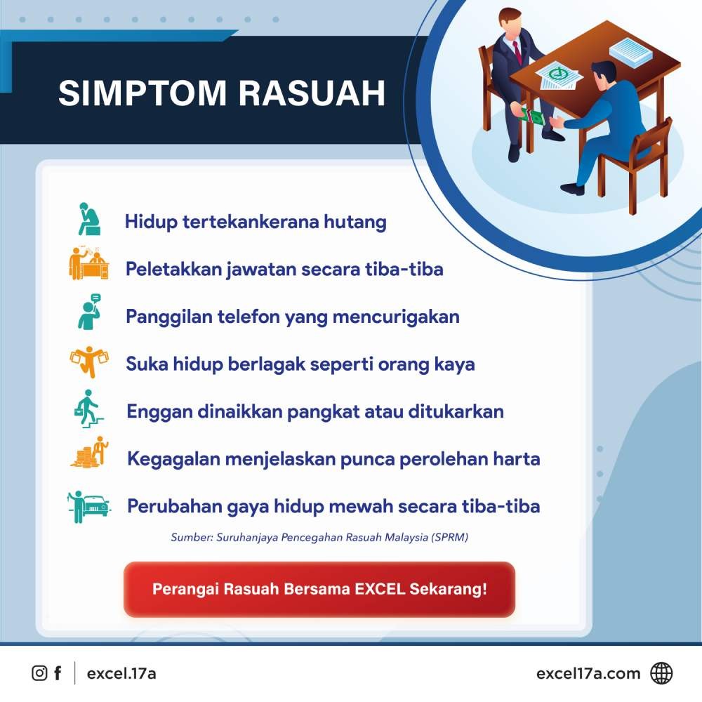 EXCEL on LinkedIn: Excel | Training on Section 17A MACC Act 2009 ... EXCEL on LinkedIn: Excel | Training on Section 17A MACC Act 2009 ...