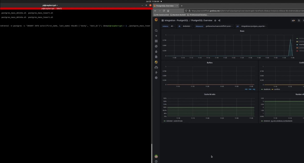 Grafana Labs on LinkedIn: Getting Started with Grafana Cloud: Postgres ... Grafana Labs on LinkedIn: Getting Started with Grafana Cloud: Postgres ...
