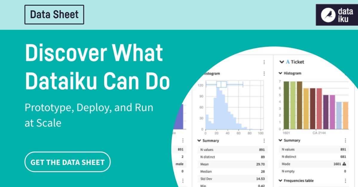 Dataiku on LinkedIn: Dataiku Data Sheet Dataiku on LinkedIn: Dataiku Data Sheet
