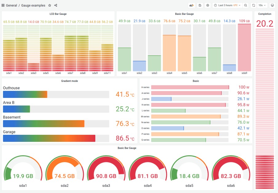 Grafana Labs on LinkedIn: Grafana Labs Technical Day Request | Grafana Labs Grafana Labs on LinkedIn: Grafana Labs Technical Day Request | Grafana Labs