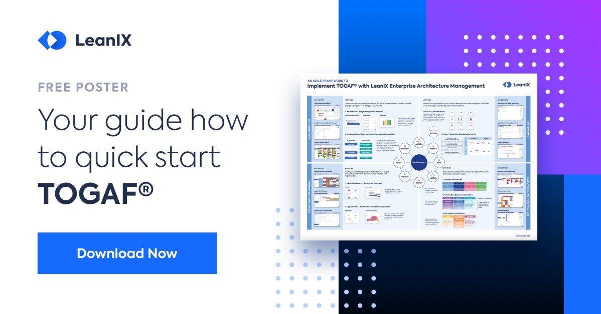 LeanIX on LinkedIn: An agile framework to implement TOGAF with LeanIX LeanIX on LinkedIn: An agile framework to implement TOGAF with LeanIX
