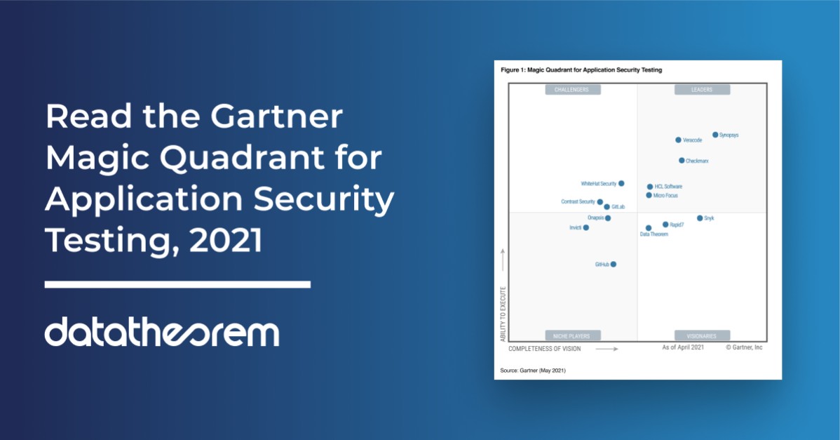 Data Theorem, Inc. on LinkedIn: Data Theorem Named a Visionary in ... Data Theorem, Inc. on LinkedIn: Data Theorem Named a Visionary in ...