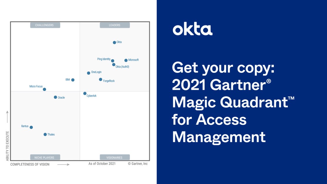 Okta on LinkedIn: Learn why Okta was named a Leader in the 2021 Gartner ... Okta on LinkedIn: Learn why Okta was named a Leader in the 2021 Gartner ...